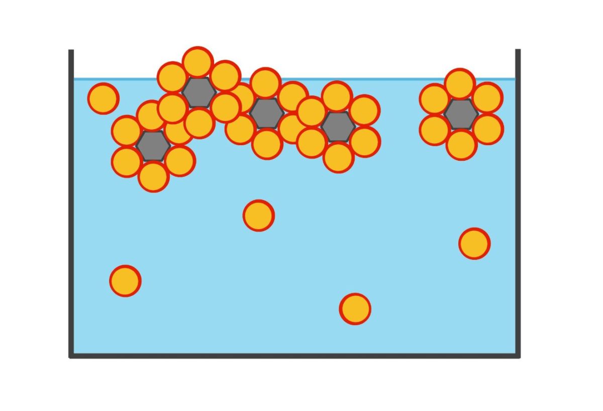 Filtertechnik Archive - IDV engineering